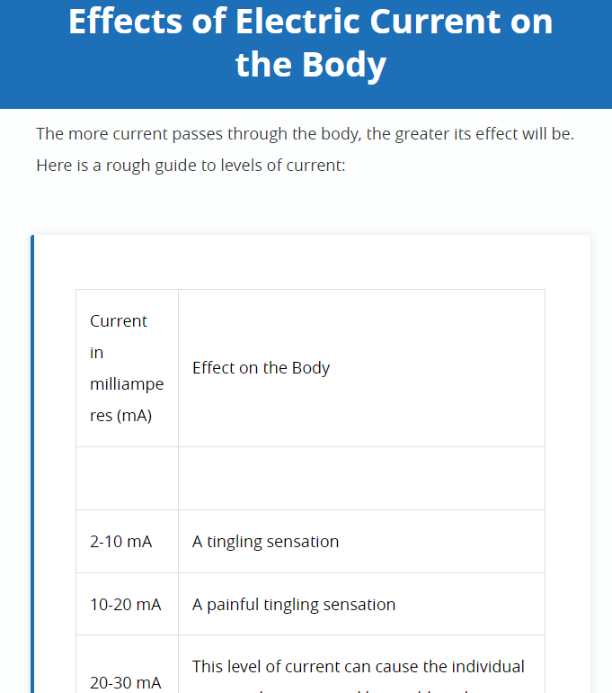 Basic Electricity Course – Learning Paths